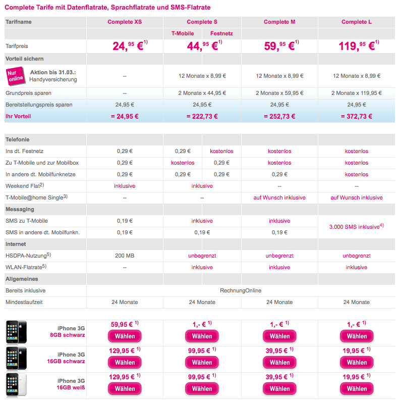 Neue iPhone Tarife bei T-Mobile | arktis.de Blog